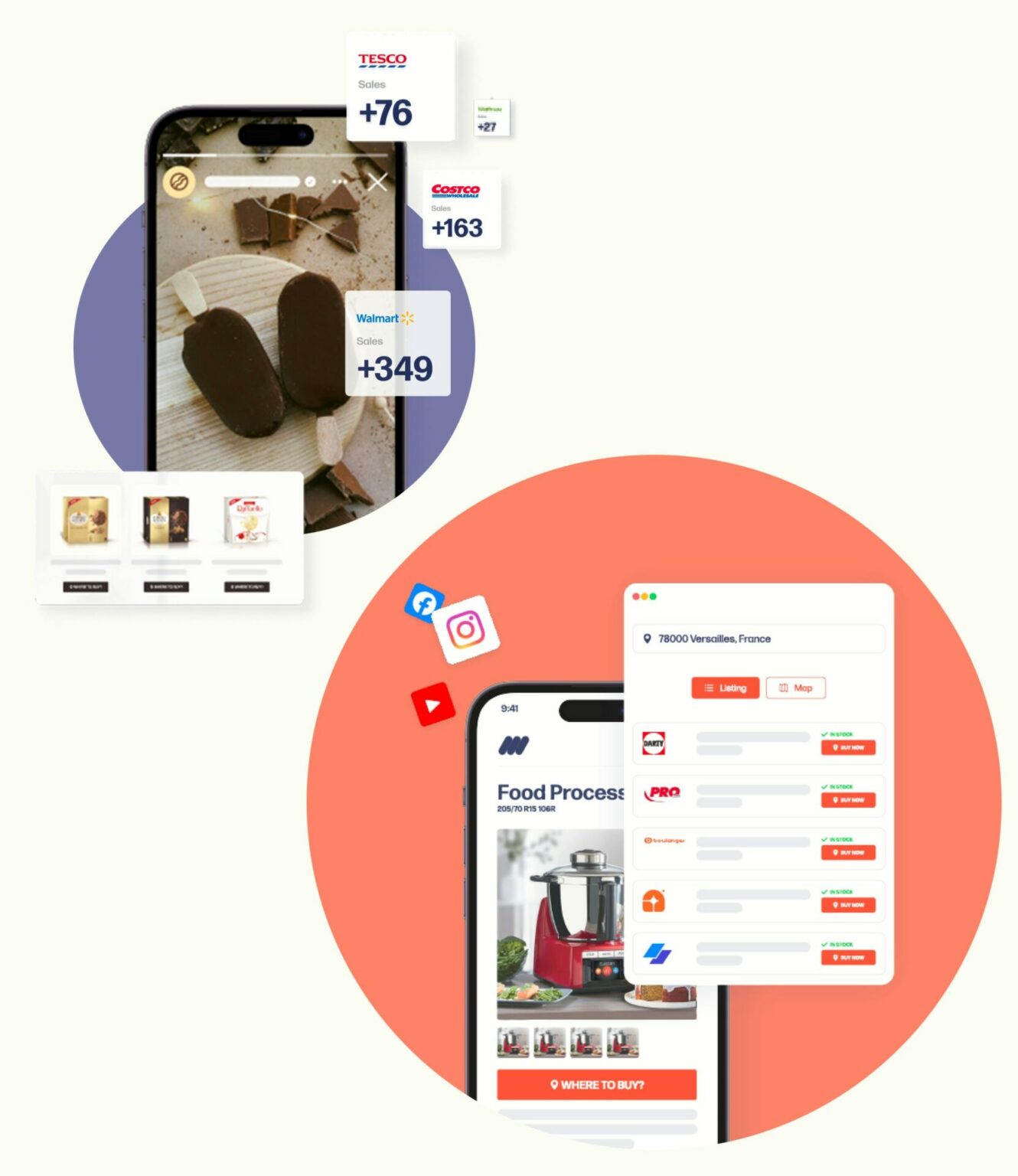 Omnichannel and the Consumer Journey: How to Create a Consistent Brand ...